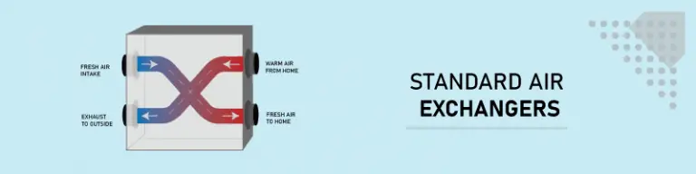 How Do I Choose an Air Exchanger? What Type of Air Exchanger & What Size?